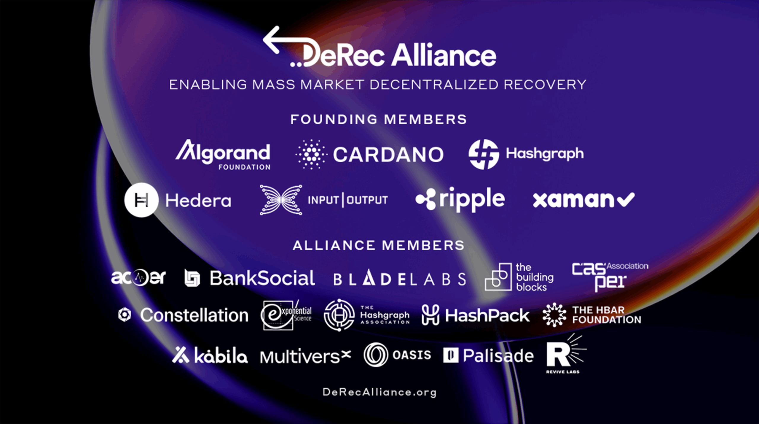 Decentralized Recovery | DeRec Alliance